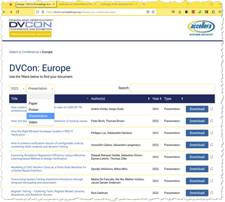 The Proceedings from 2022 are Here! - DVCon Europe 2024
