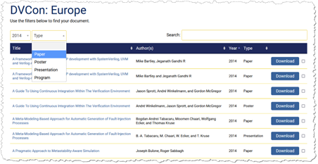 The Proceedings from 2022 are Here! - DVCon Europe 2024